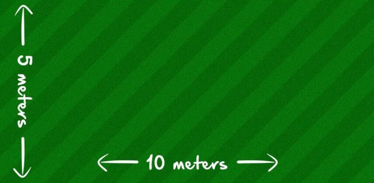 How Much Turf Do I Need? Use Our Turf Calculator to Work it Out Easily