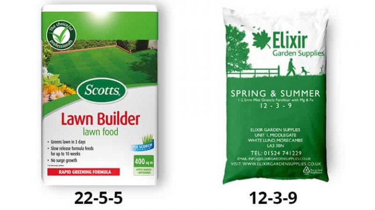 What Does NPK On Grass Feed Labels Stand For? An Easy Guide